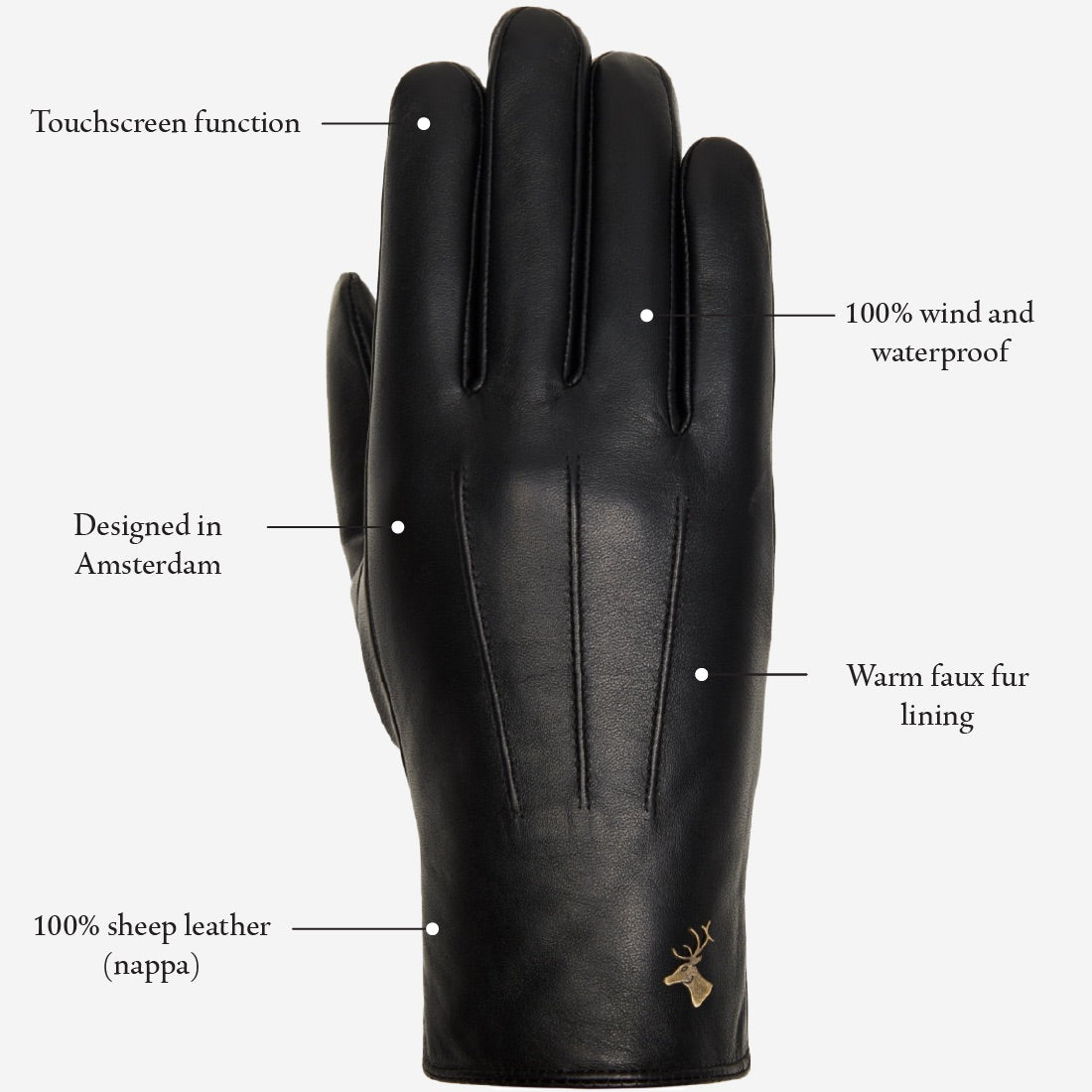Sheepskin Women s Leather Gloves Faux Fur Lining Touchscreen capability
